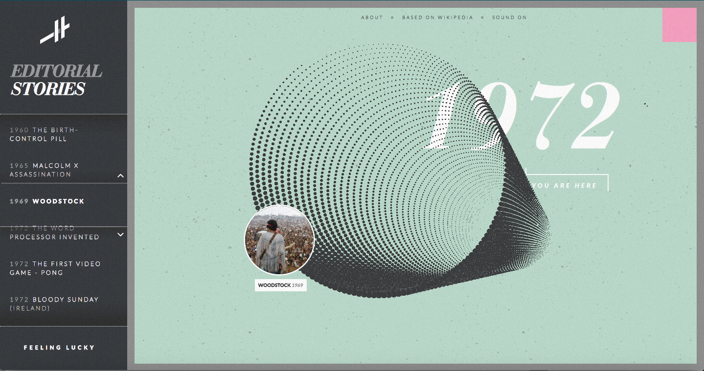 Histography: una Timeline dal Big Bang ai giorni nostri